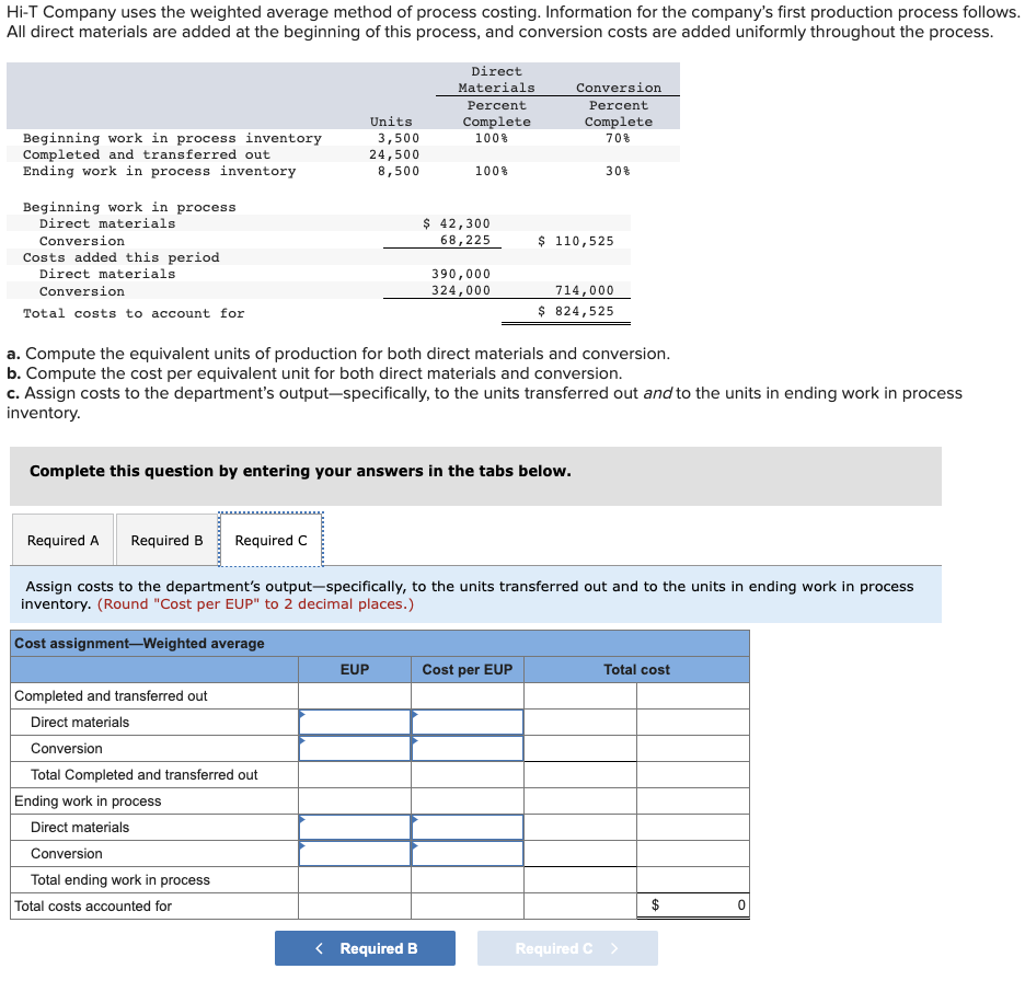 Solved Hi-T Company uses the weighted average method of | Chegg.com