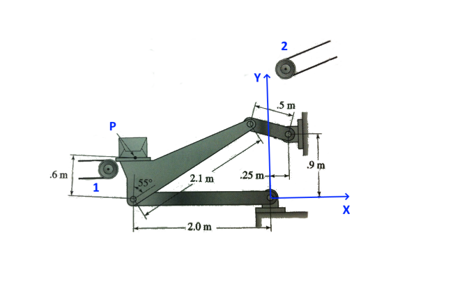 Solved Problem 3 The figure below shows a box transfer | Chegg.com
