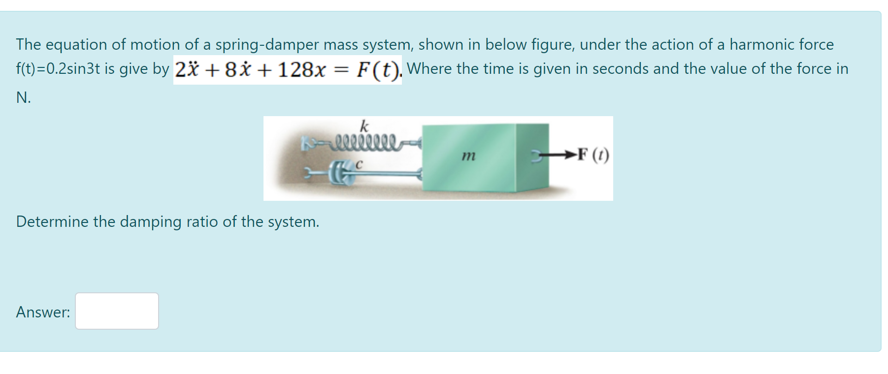Solved The equation of motion of a spring-damper mass | Chegg.com