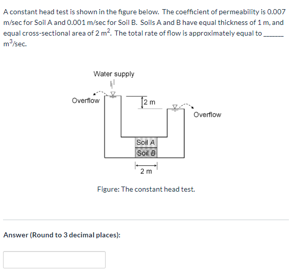 Solved A constant head test is shown in the figure below. | Chegg.com