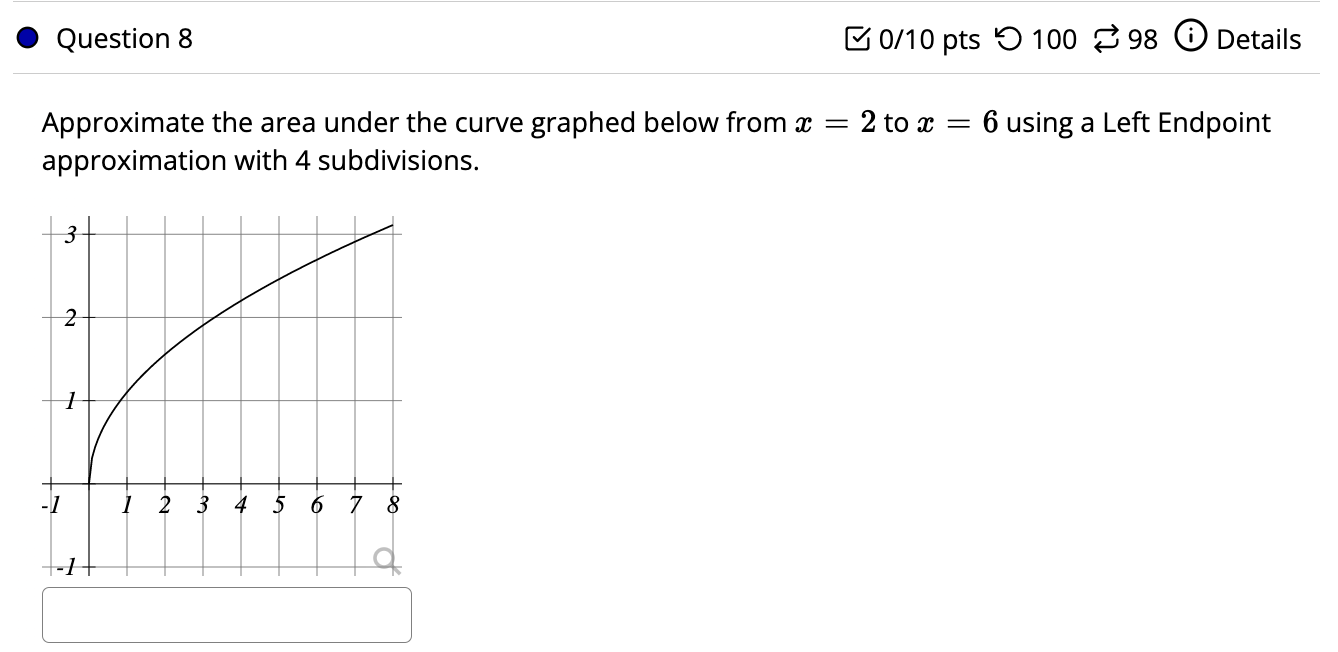 Solved Estimate the area under the graph of f(x)=x+41 over | Chegg.com