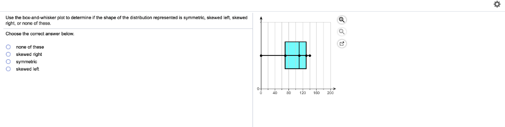 Solved Use the box-and-whisker plot to determine if the | Chegg.com
