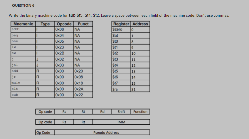 Solved QUESTION 6 \begin{tabular}{|l|l|l|l|} \hline Mnemonic | Chegg.com