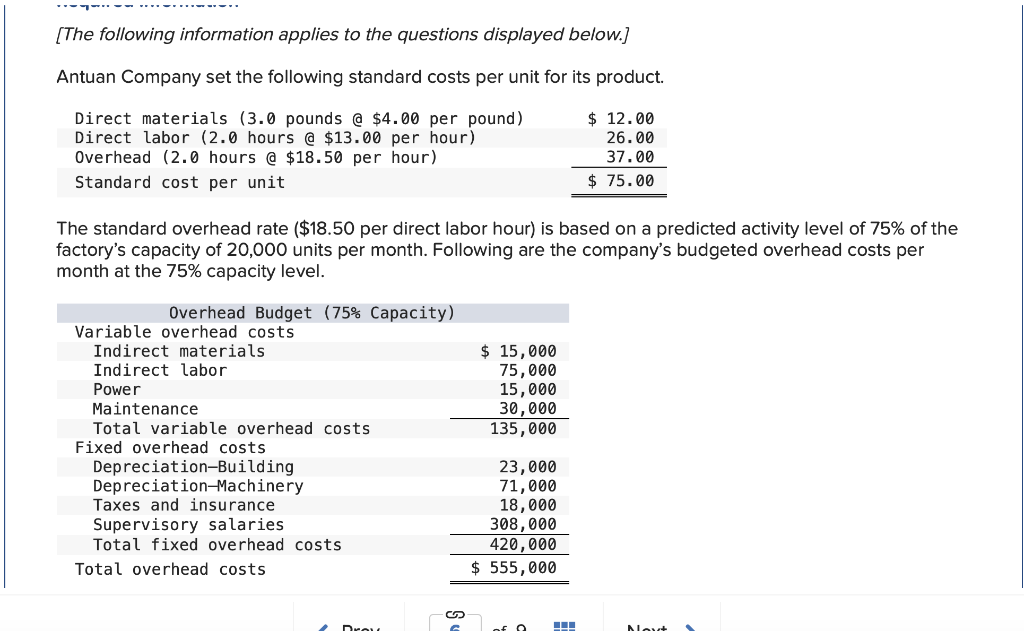 Solved 4. Prepare a detailed overhead variance report that | Chegg.com