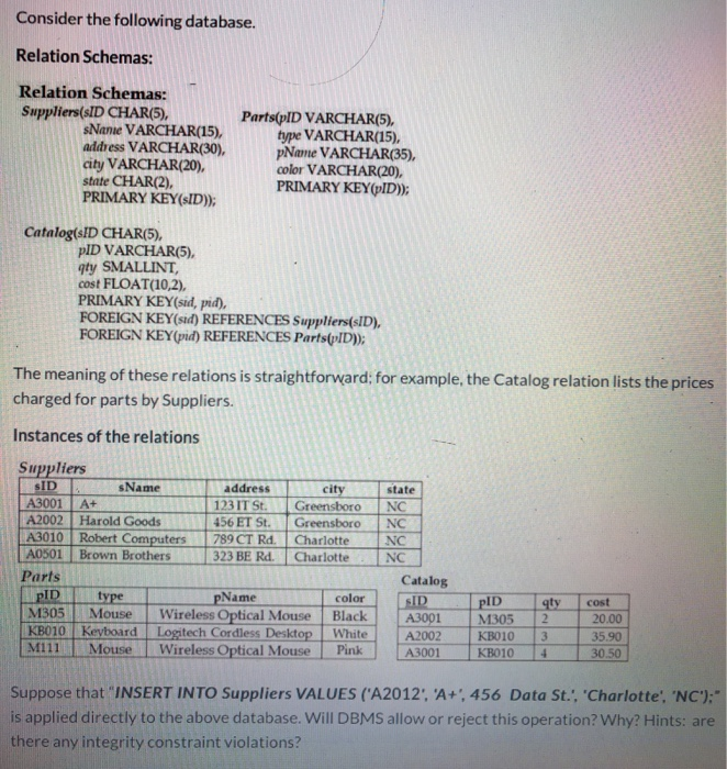 Solved Consider the following database. Relation Schemas: | Chegg.com