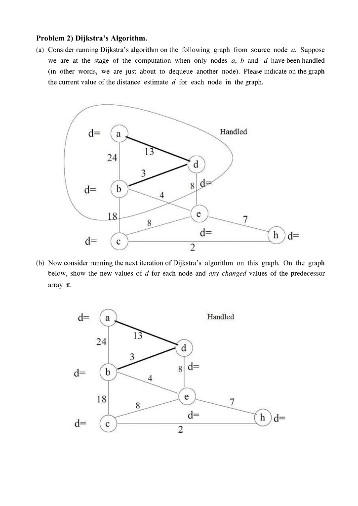 Solved Problem 1 Breadth First Search And Depth First 6328
