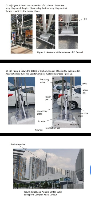 Solved Q1 (a) Figure 1 shows the connection of a column. | Chegg.com