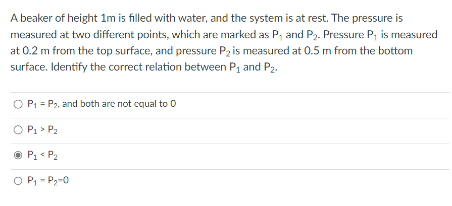 Solved A beaker of height 1 m is filled with water, and the | Chegg.com