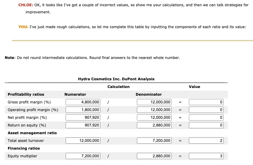 Solved 10. An analysis of company performance using DuPont | Chegg.com
