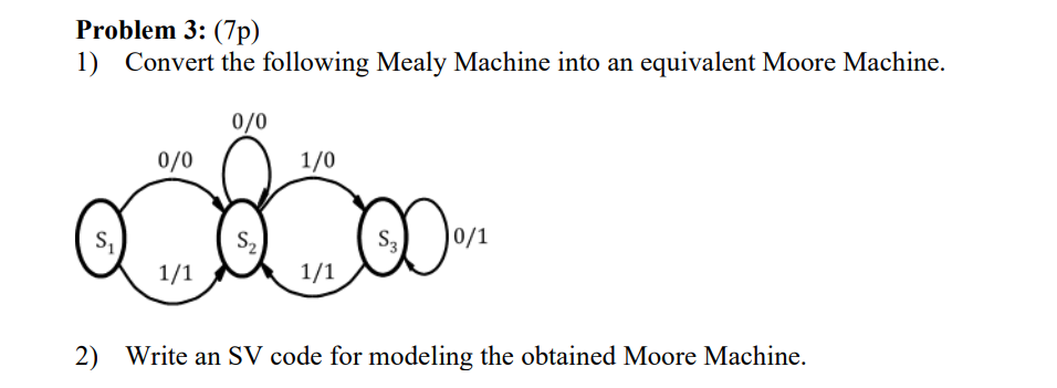Solved Problem 3: (7p) 1) Convert the following Mealy | Chegg.com
