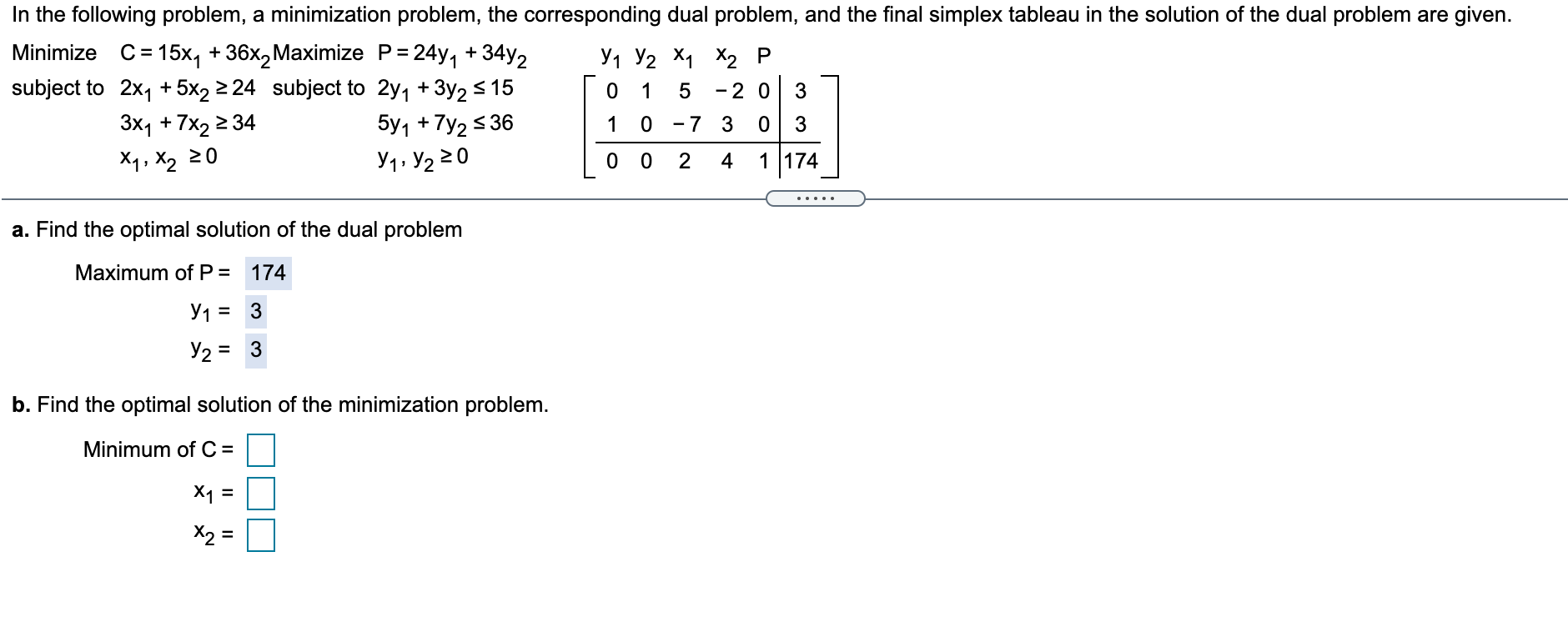 Solved = In the following problem, a minimization problem, | Chegg.com