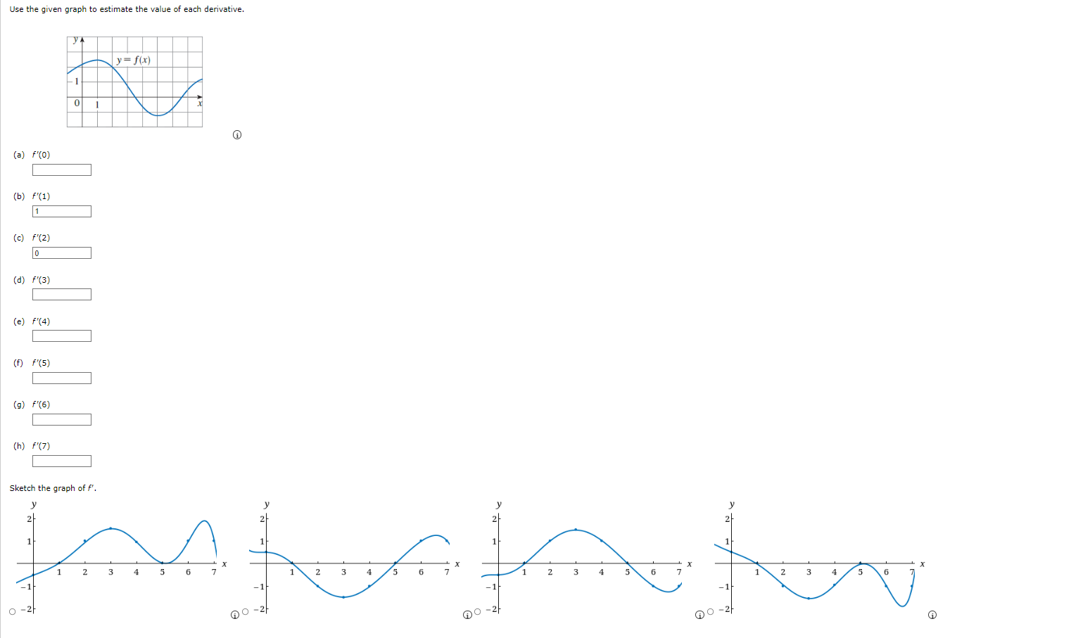 Solved Use the given graph to estimate the value of each | Chegg.com