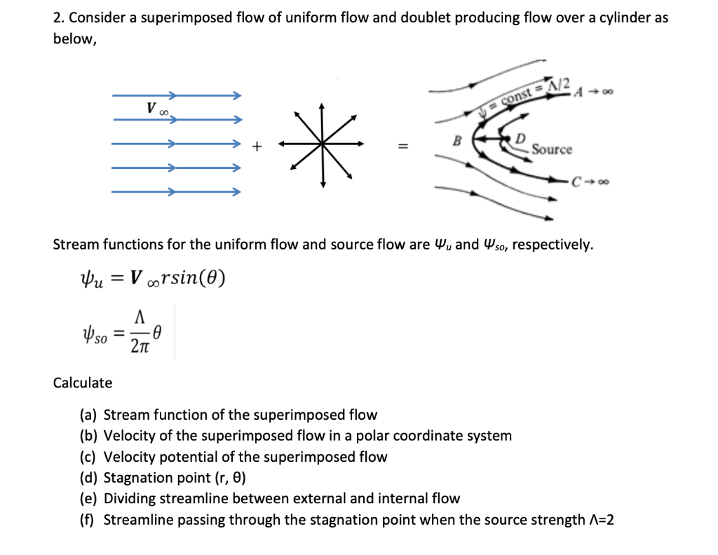 Solved 2. Consider a superimposed flow of uniform flow and | Chegg.com