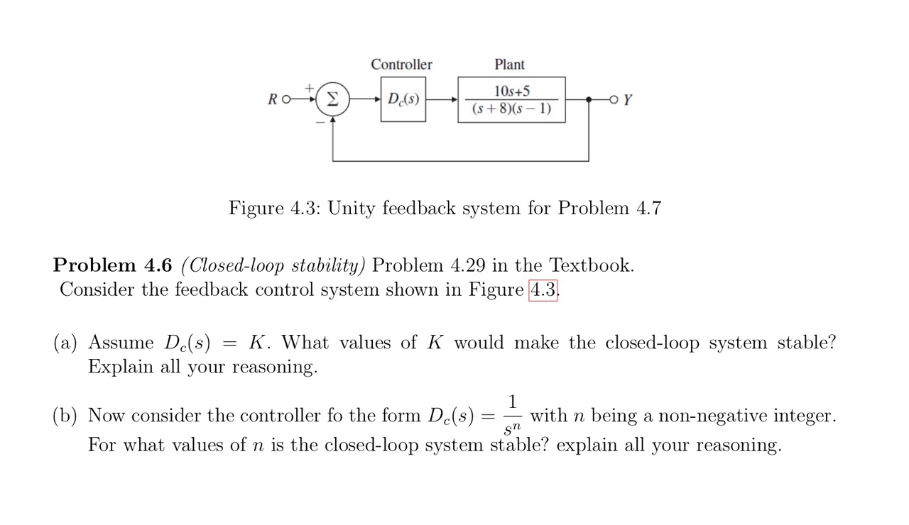Solved Figure 4.3: Unity feedback system for Problem 4.7 | Chegg.com