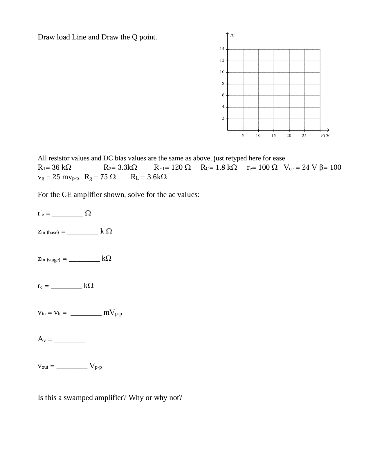 Solved Draw load Line and Draw the Q ﻿point.All resistor | Chegg.com