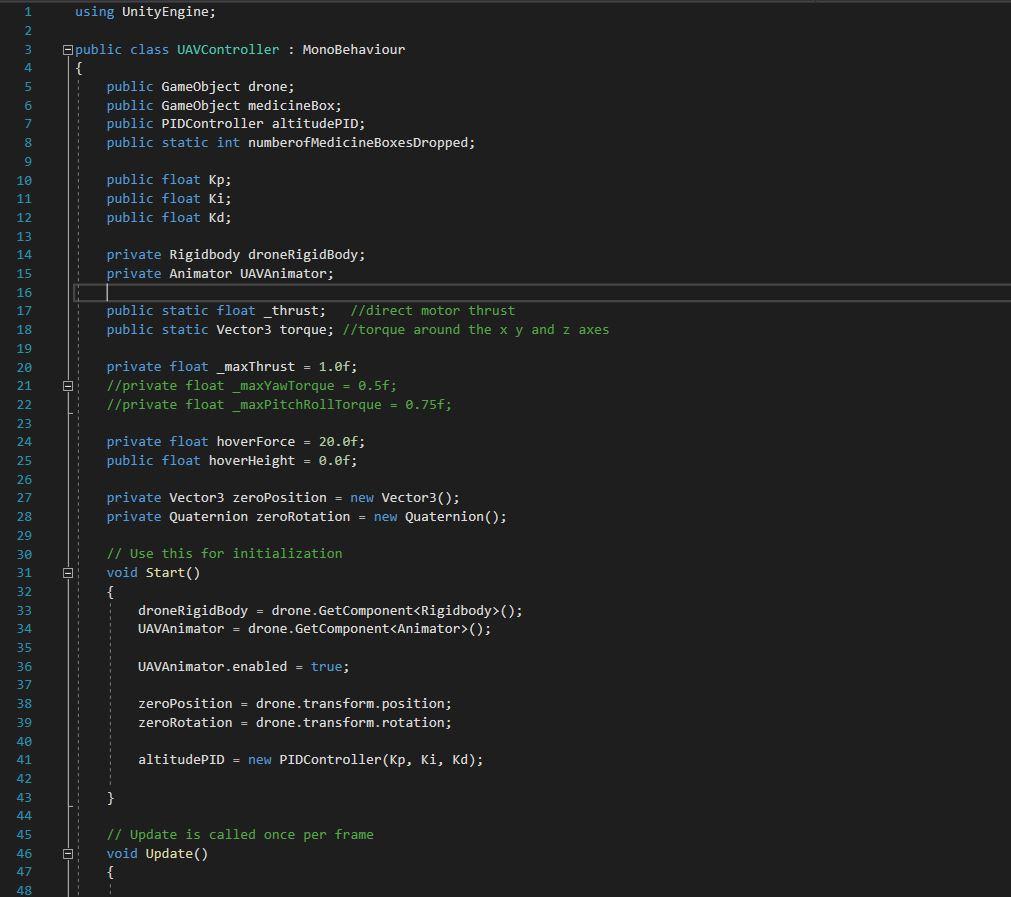 For this assignment, you will submit your own user | Chegg.com