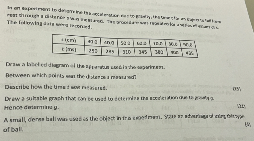 In an experiment to determine the acceleration due to | Chegg.com