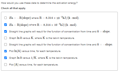 Solved How would you use these data to determine the | Chegg.com