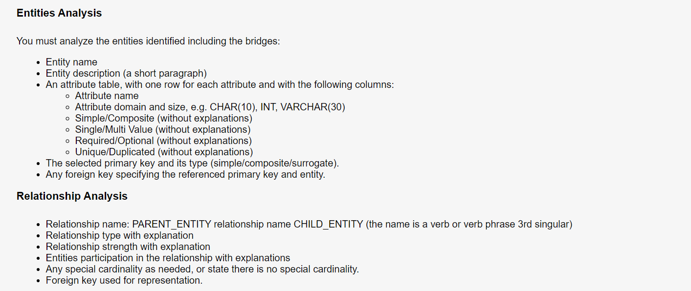You must analyze the entities identified including | Chegg.com