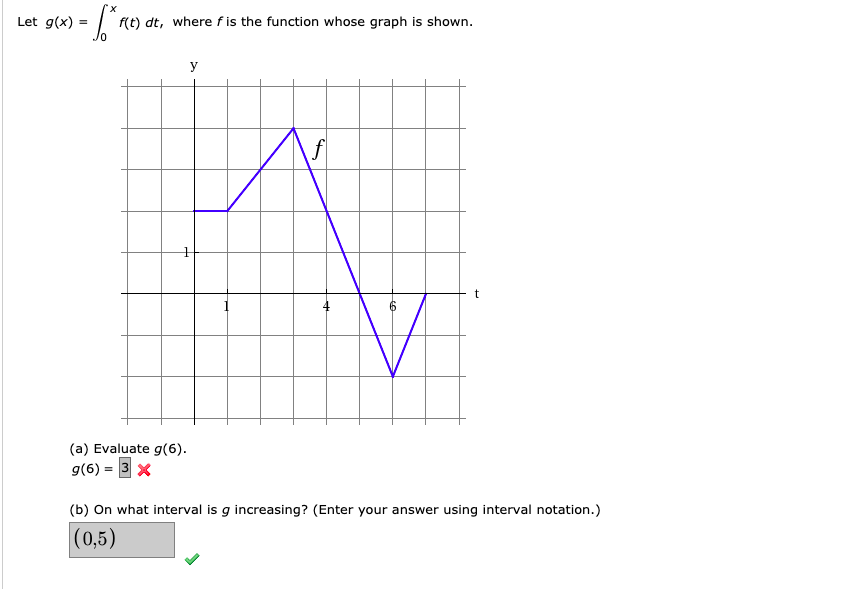 Solved: Let G(x) = X F(t) Dt 0 , Where F Is The Function W... | Chegg.com Solved: Let G(x) = X F(t) Dt 0 , Where F Is The Function W... | Chegg.com