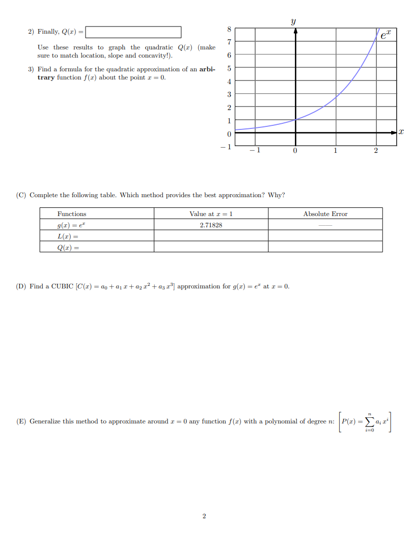 (A) Let us first do LINEAR approximations. We want to | Chegg.com