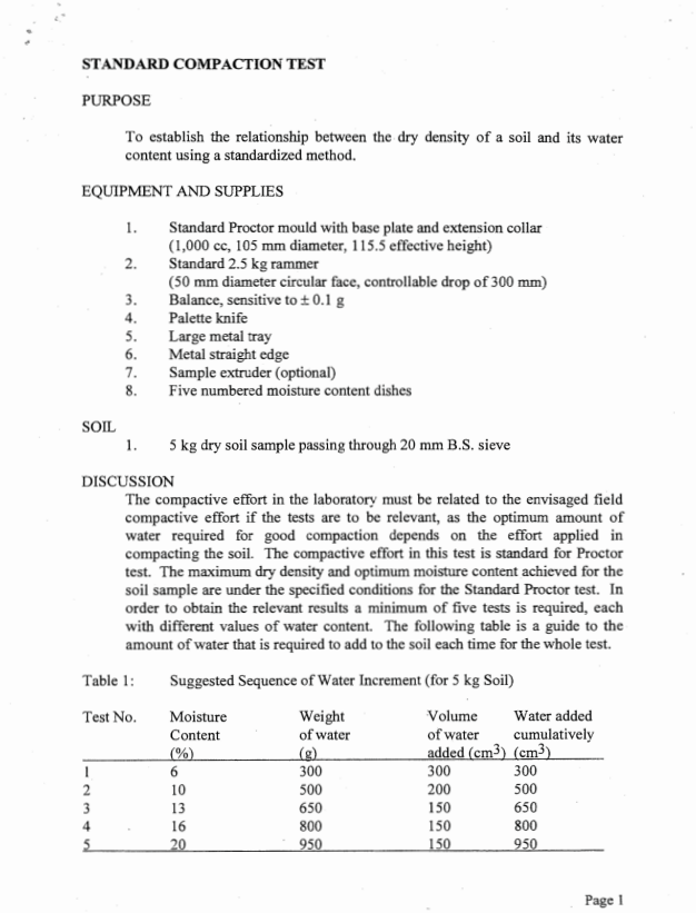 Solved Each group shall submit combined report for each | Chegg.com