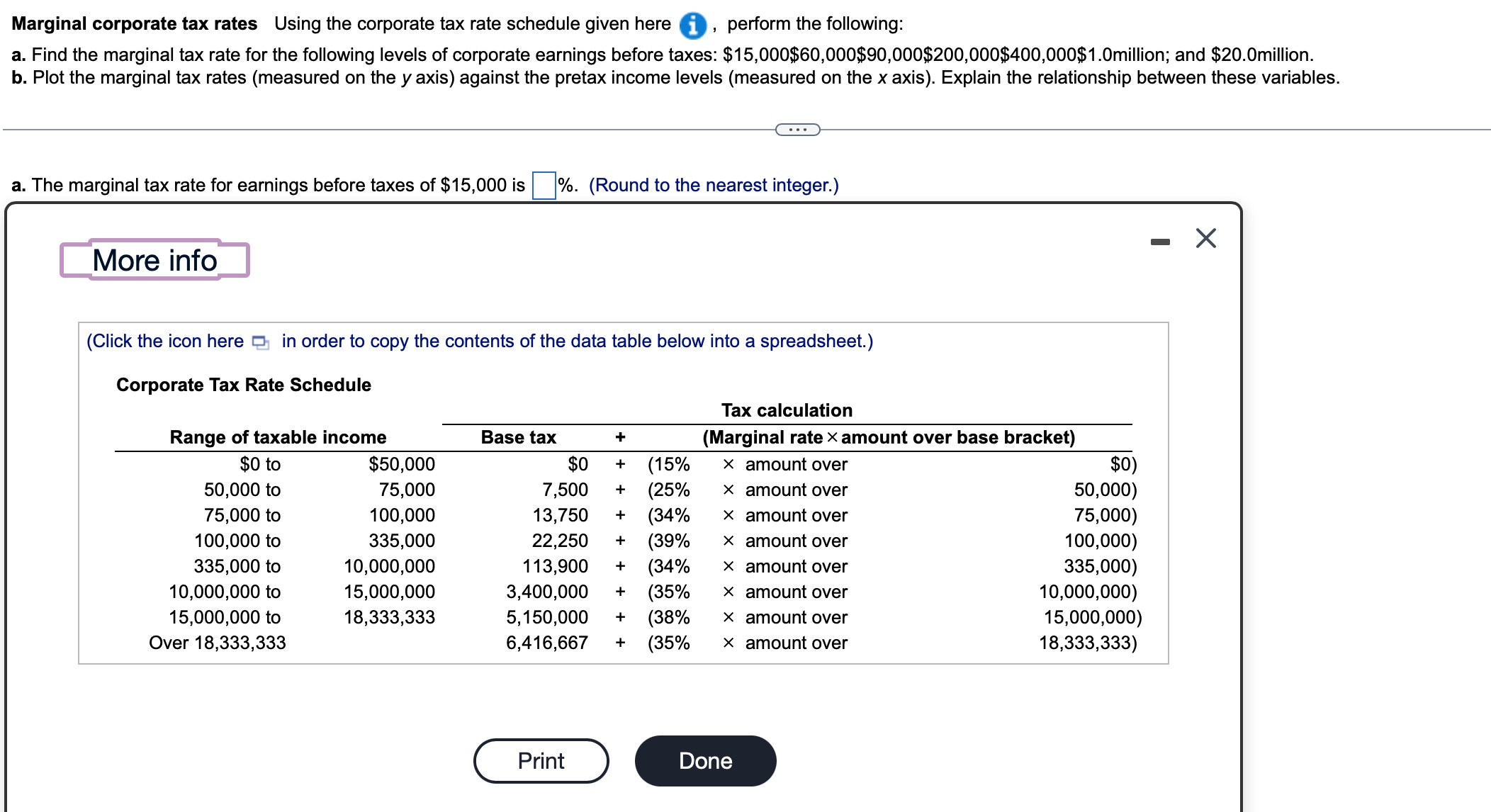Solved Marginal corporate tax rates Using the corporate tax | Chegg.com