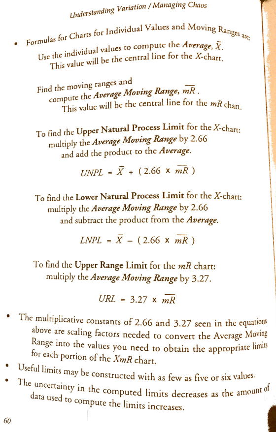 Solved Understanding Variation, Question 1-10, (pg 114-116) | Chegg.com