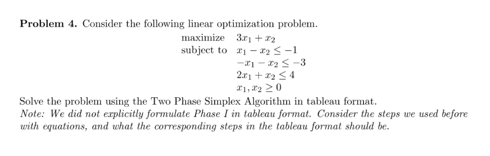 Solved Solve LP setting up the tableau. Slack variables are | Chegg.com