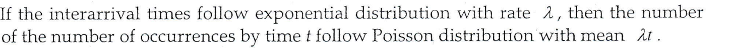 Solved If the interarrival times follow exponential | Chegg.com