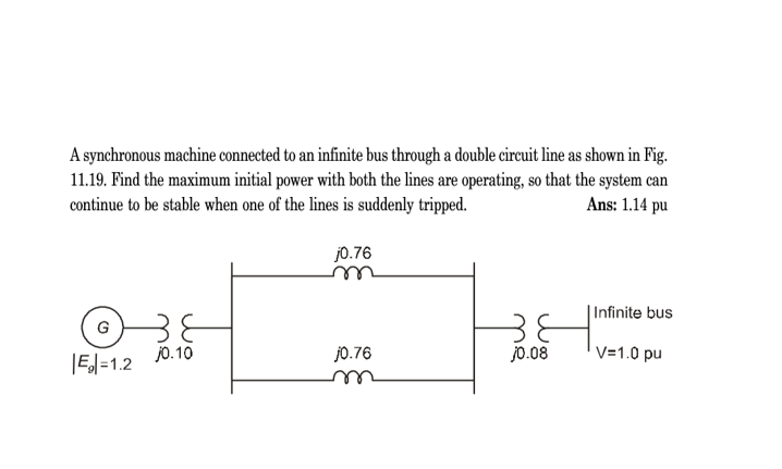 Solved A synchronous machine connected to an infinite bus | Chegg.com