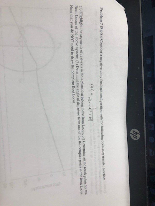 Solved Problem 7 (9 pts): Consider a negative unity feedback | Chegg.com