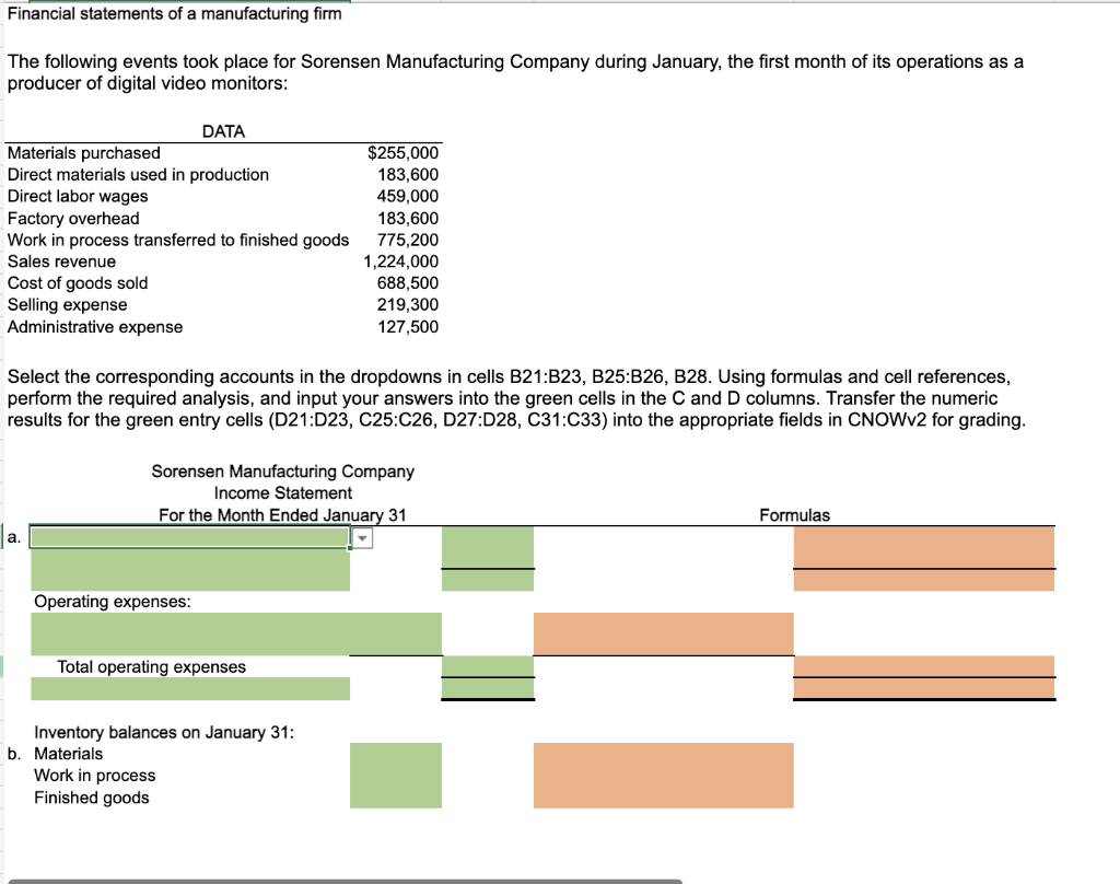 Solved Financial statements of a manufacturing firm The | Chegg.com