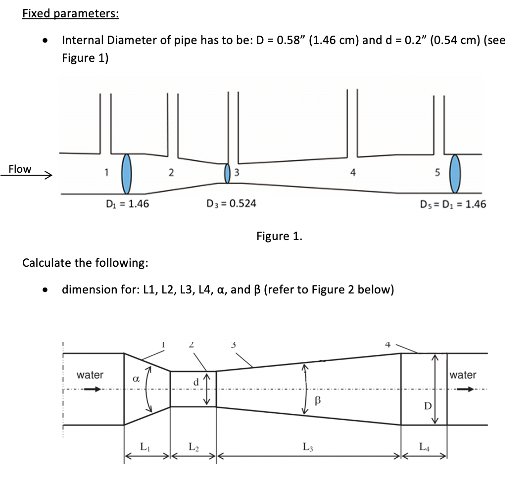 Solved Fixed parameters: . Internal Diameter of pipe has to | Chegg.com
