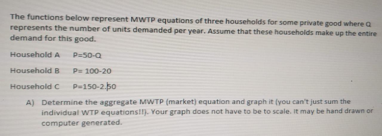 Solved The functions below represent MWTP equations of three | Chegg.com