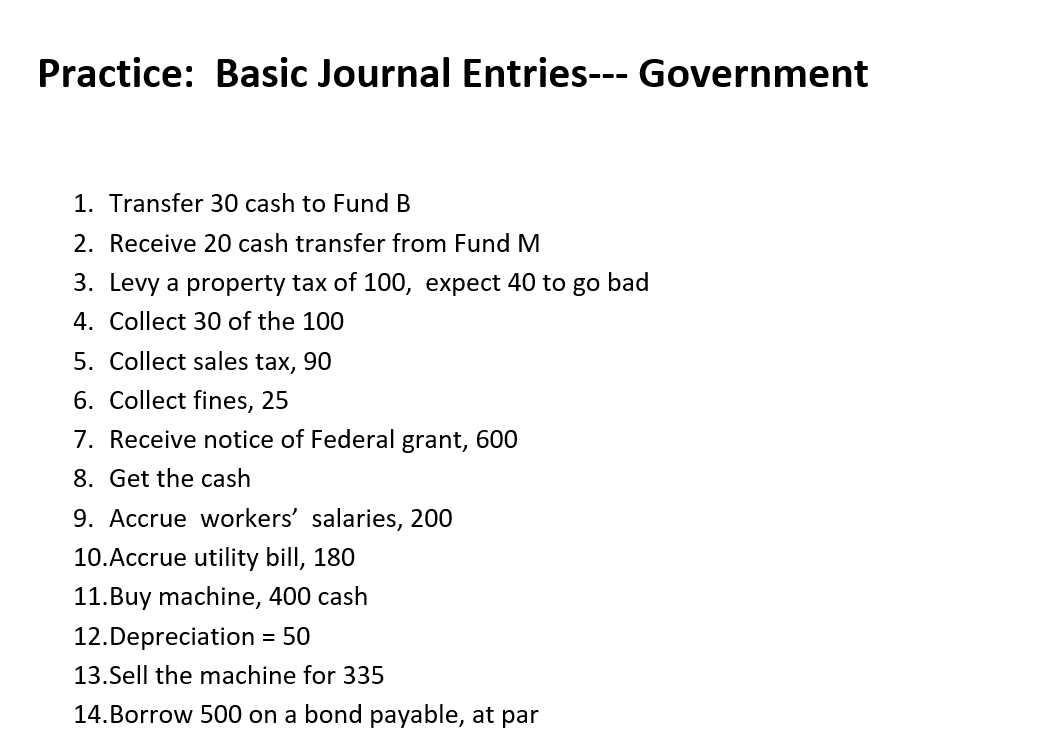 Solved Practice: Basic Journal Entries--- Government 1. | Chegg.com