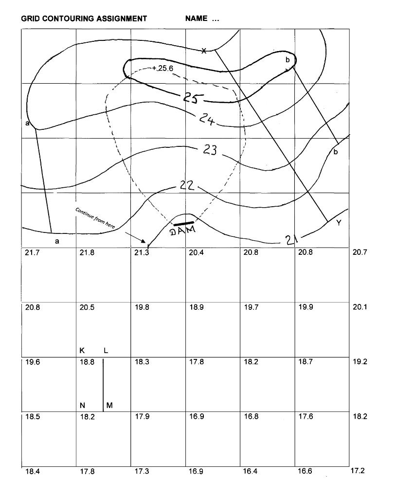Solved On the upper area of the grid on the next page, 10m | Chegg.com