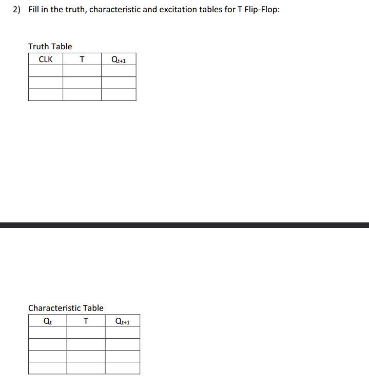 Solved Fill in the truth table, characteristic table, and | Chegg.com