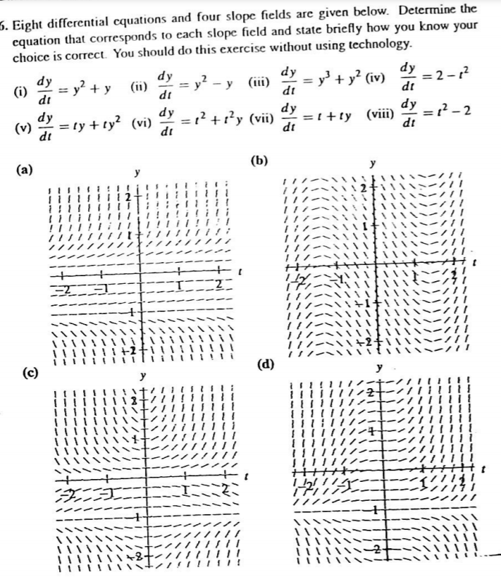 Solved 5. Eight differential cquations and four slope fields | Chegg.com