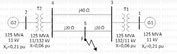 Solved A three-phase short-circuit fault has occurred at | Chegg.com
