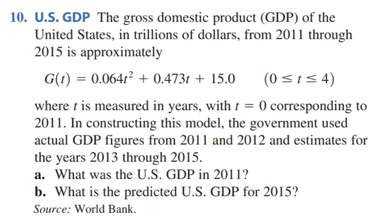 Solved 0. U.S. GDP The gross domestic product (GDP) of the | Chegg.com