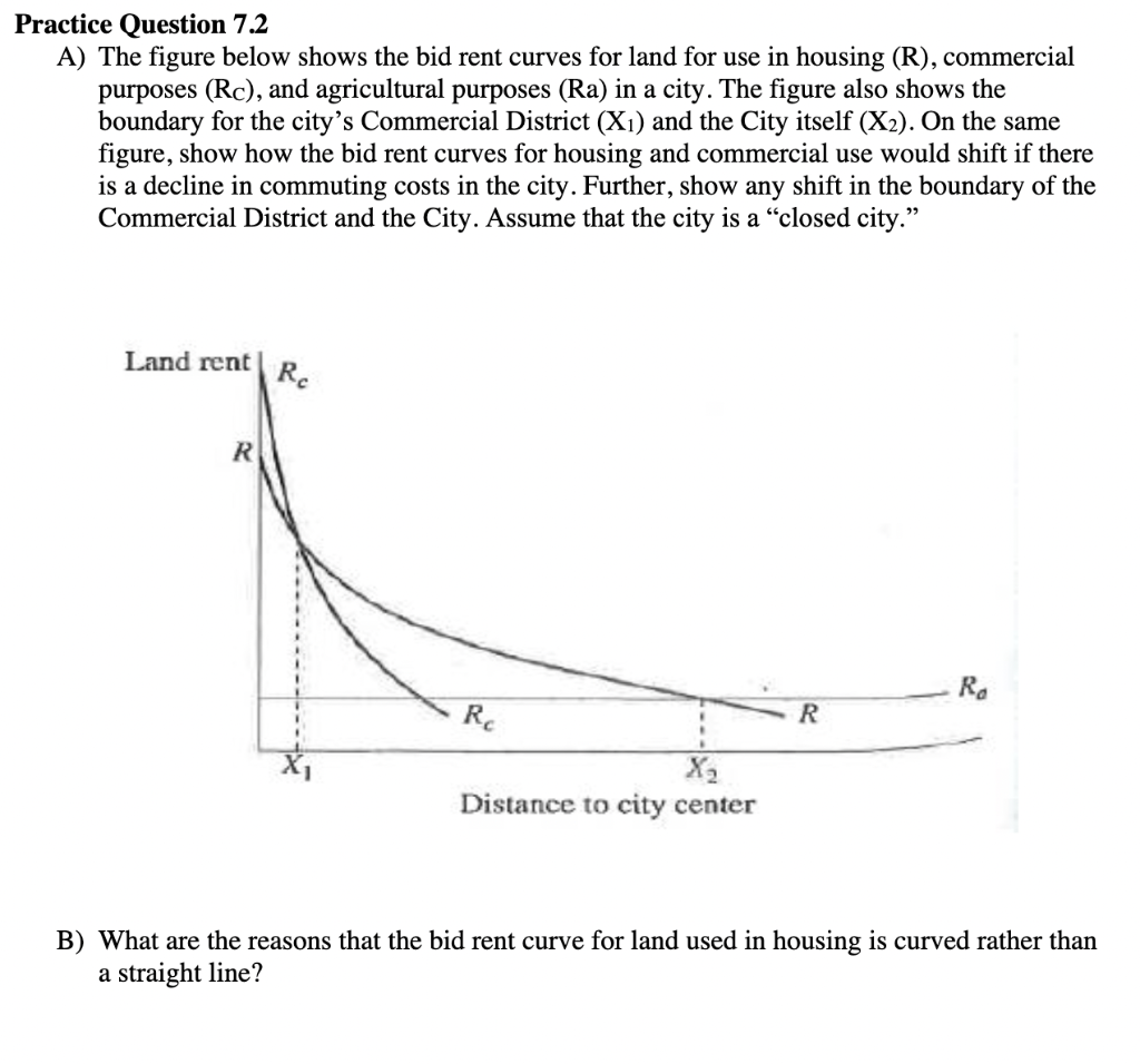 Solved Practice Question 7.2 A) The figure below shows the | Chegg.com