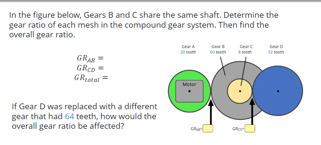 Solved In ﻿the figure below, Gears B ﻿and C ﻿share the same | Chegg.com