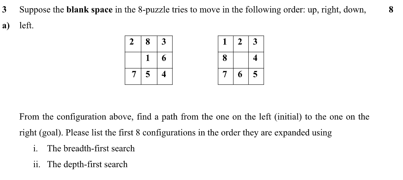 Solved 3 8 Suppose the blank space in the 8-puzzle tries to | Chegg.com