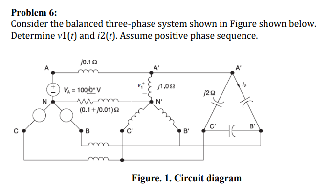 Solved Problem 6: Consider the balanced three-phase system | Chegg.com