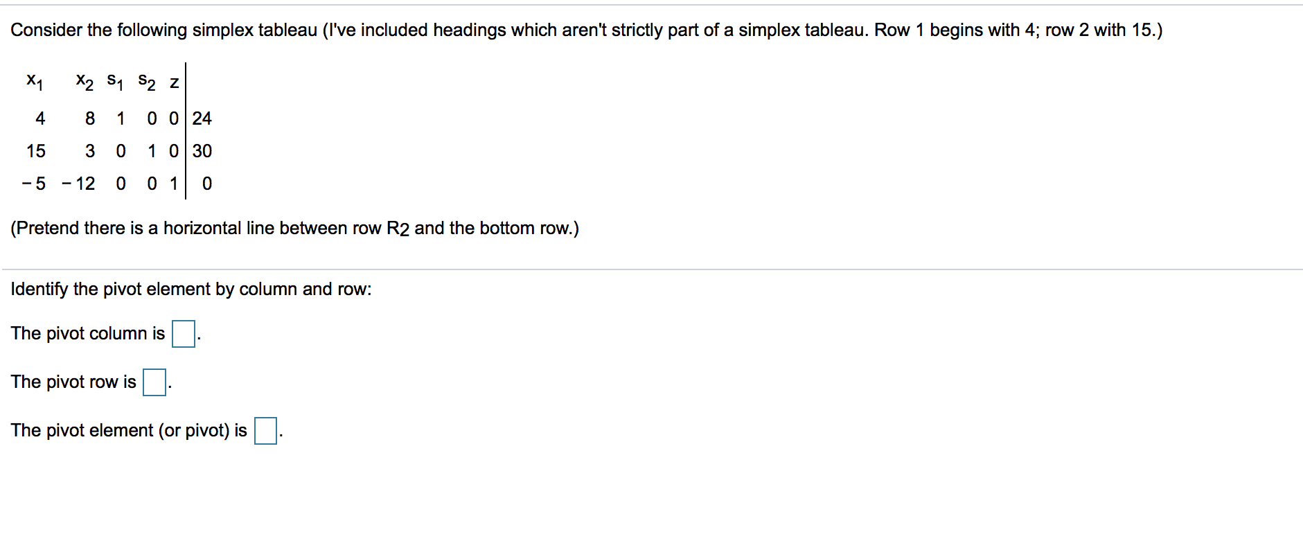 Solved Consider the following simplex tableau (I've included | Chegg.com