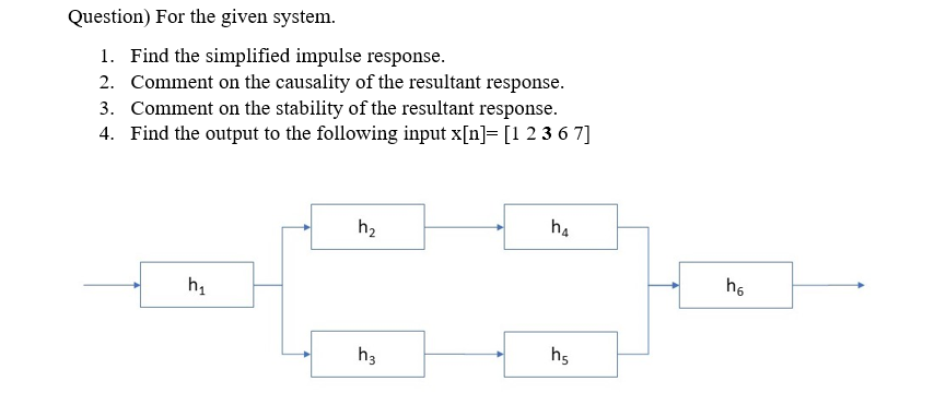 Solved Subject: Digital signal processing solve step by | Chegg.com