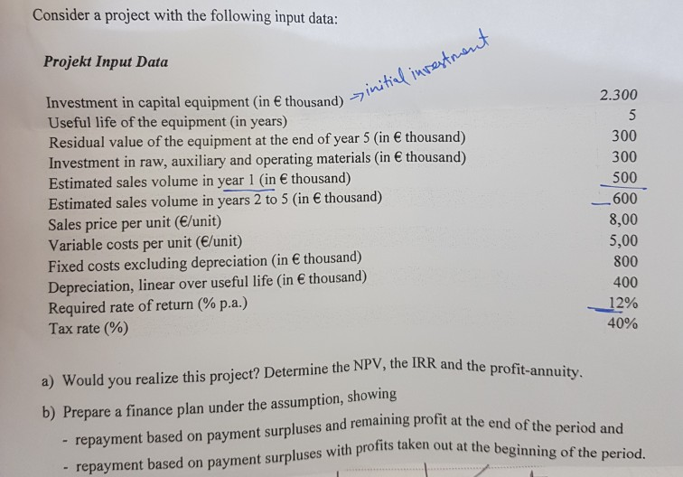Solved Consider a project with the following input data: | Chegg.com