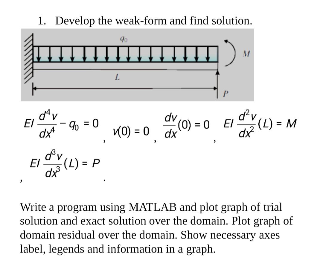 Solved 기 Finite Element analysis P Seshu.pdf @ : 7 2.6 | Chegg.com