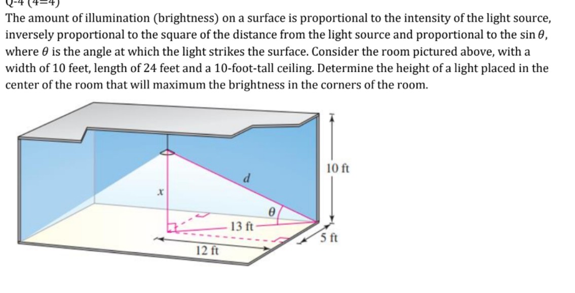 Solved The amount of illumination (brightness) ﻿on a surface | Chegg.com